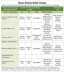 Choose Tomato Varieties With The Best Disease-Resistance Packages ...