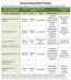Choose Tomato Varieties With The Best Disease-Resistance Packages ...