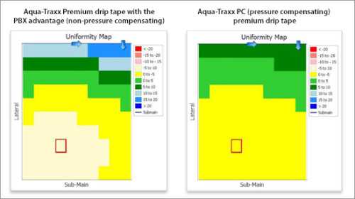 Toro Releases Web-Based Version Of AquaFlow Drip Irrigation Design ...