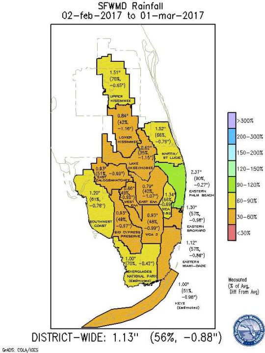 Concerns Mount in the Sunshine State Over Growing Rainfall Deficits ...
