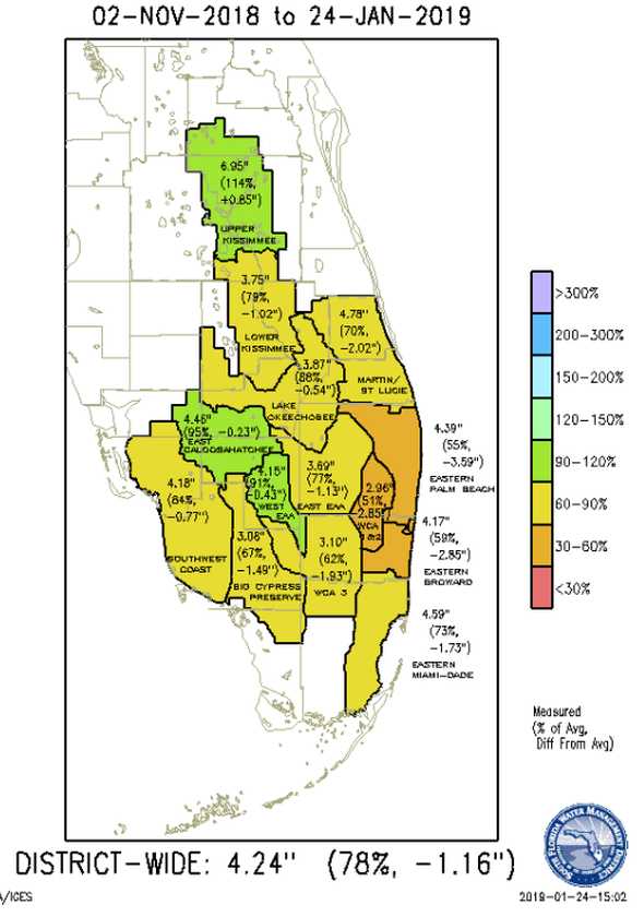 South Florida Keeps Eye on Water Deficit Development - Growing Produce
