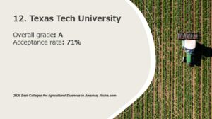 2026 Ranking for the Top U.S. Colleges in Agricultural Sciences ...